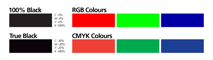 True red cmyk code - mzaersub